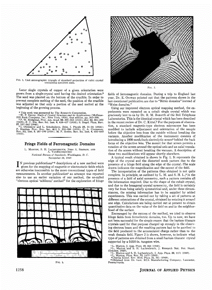 Fringe Fields of Ferromagnetic Domains | Journal of Applied Physics ...