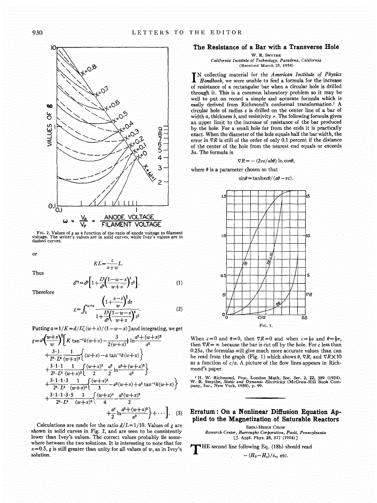 Erratum: On a Nonlinear Diffusion Equation Applied to the Magnetization ...