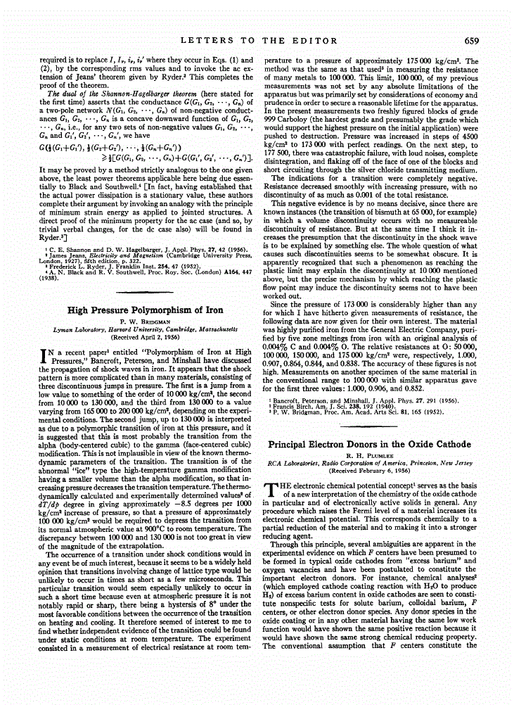 High Pressure Polymorphism of Iron | Journal of Applied Physics | AIP ...