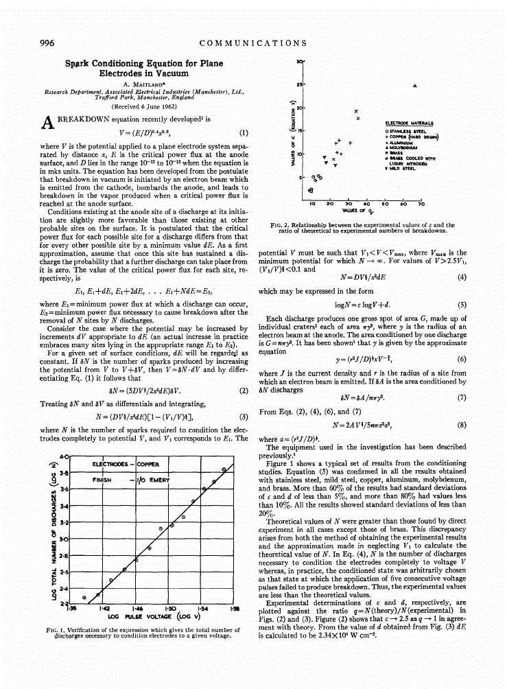 Spark Conditioning Equation for Plane Electrodes in Vacuum | Journal of ...