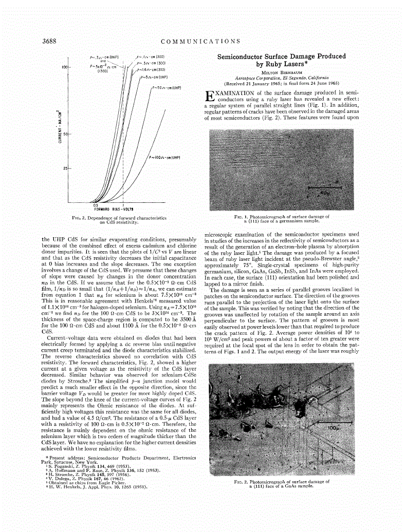 Semiconductor Surface Damage Produced by Ruby Lasers | Journal of ...