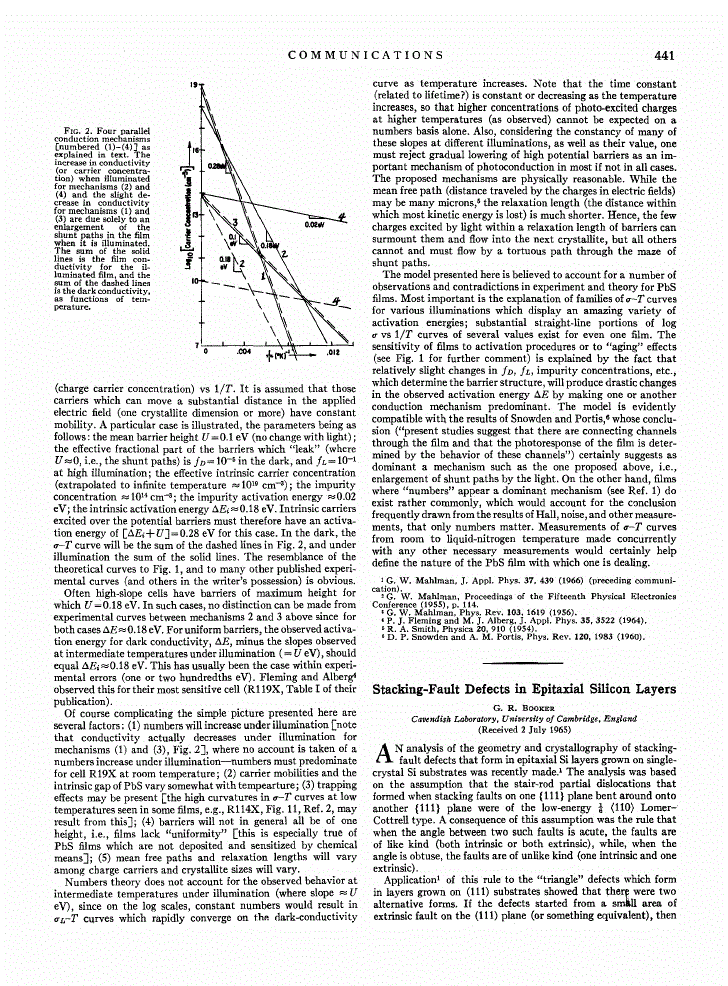 Stacking‐Fault Defects in Epitaxial Silicon Layers | Journal of Applied ...