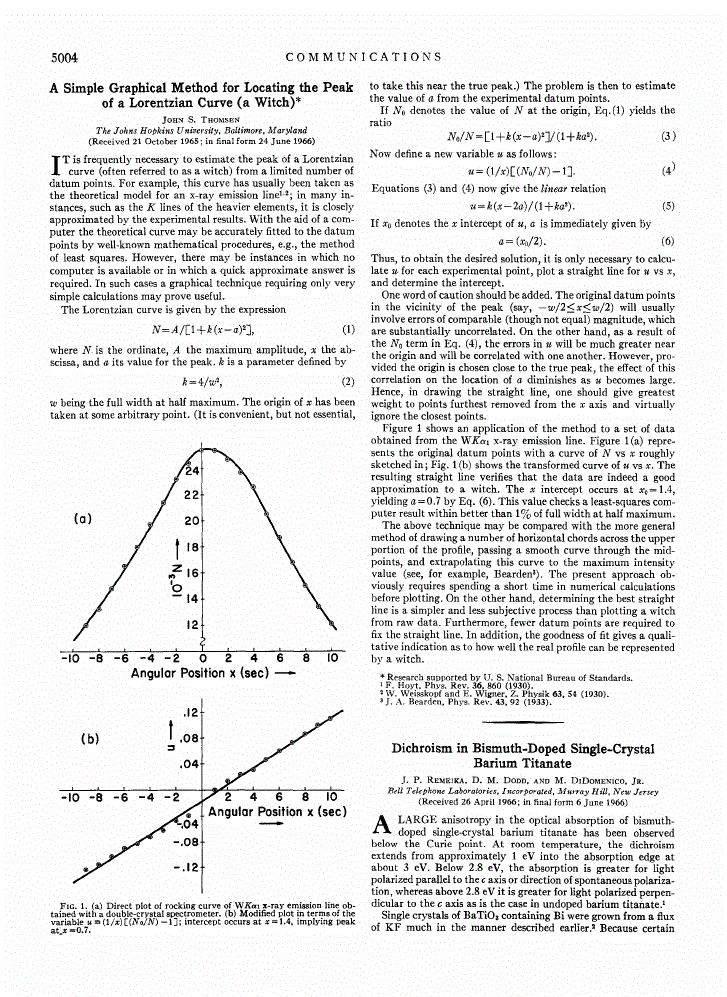 A Simple Graphical Method for Locating the Peak of a Lorentzian Curve ...