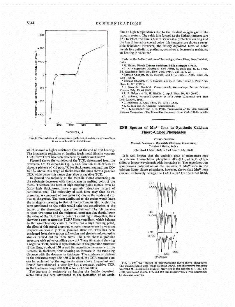 EPR Spectra of Mn2+ Ions in Synthetic Calcium Fluoro‐Chloro Phosphates ...