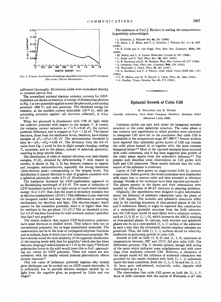 Epitaxial Growth of Cubic CdS | Journal of Applied Physics | AIP Publishing
