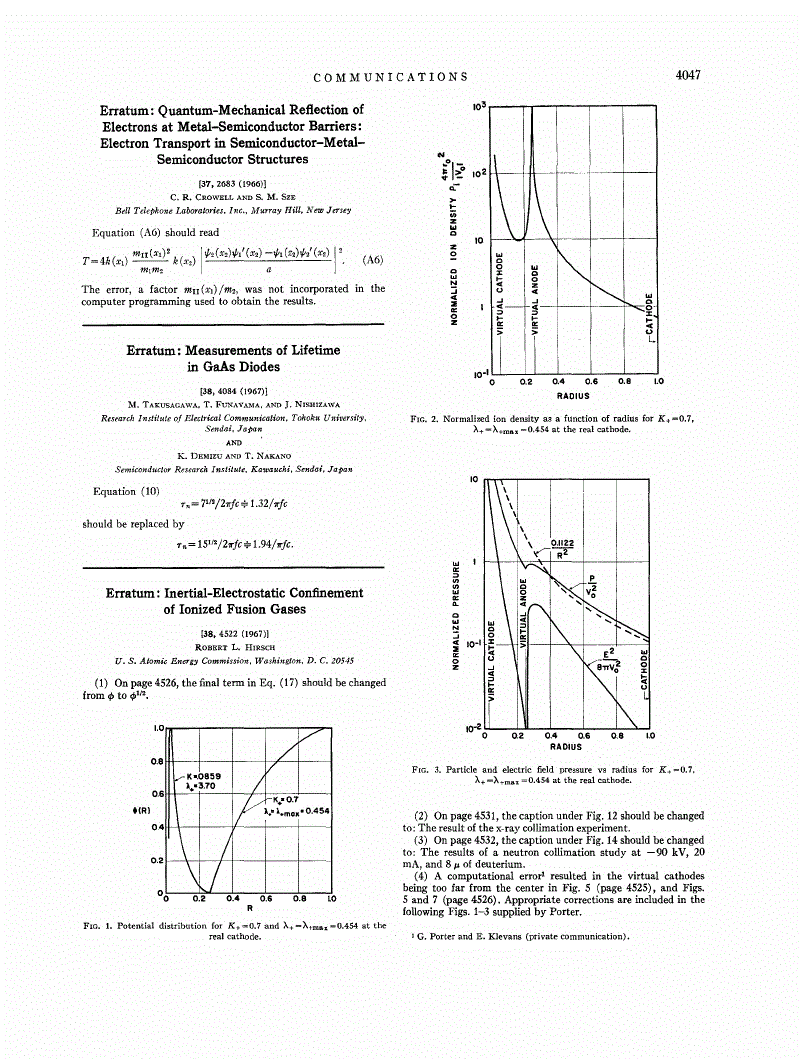 Erratum: Inertial‐Electrostatic Confinement of Ionized Fusion Gases ...
