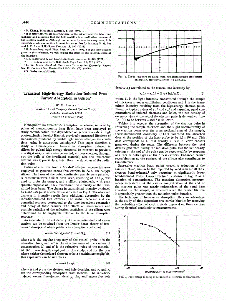 Transient High‐Energy Radiation‐Induced Free‐Carrier Absorption in ...