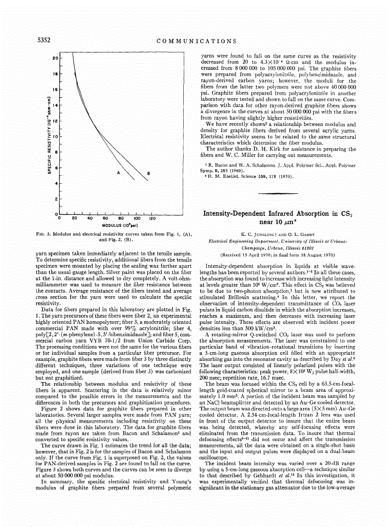 Intensity‐Dependent Infrared Absorption in CS2 near 10 μm | Journal of ...