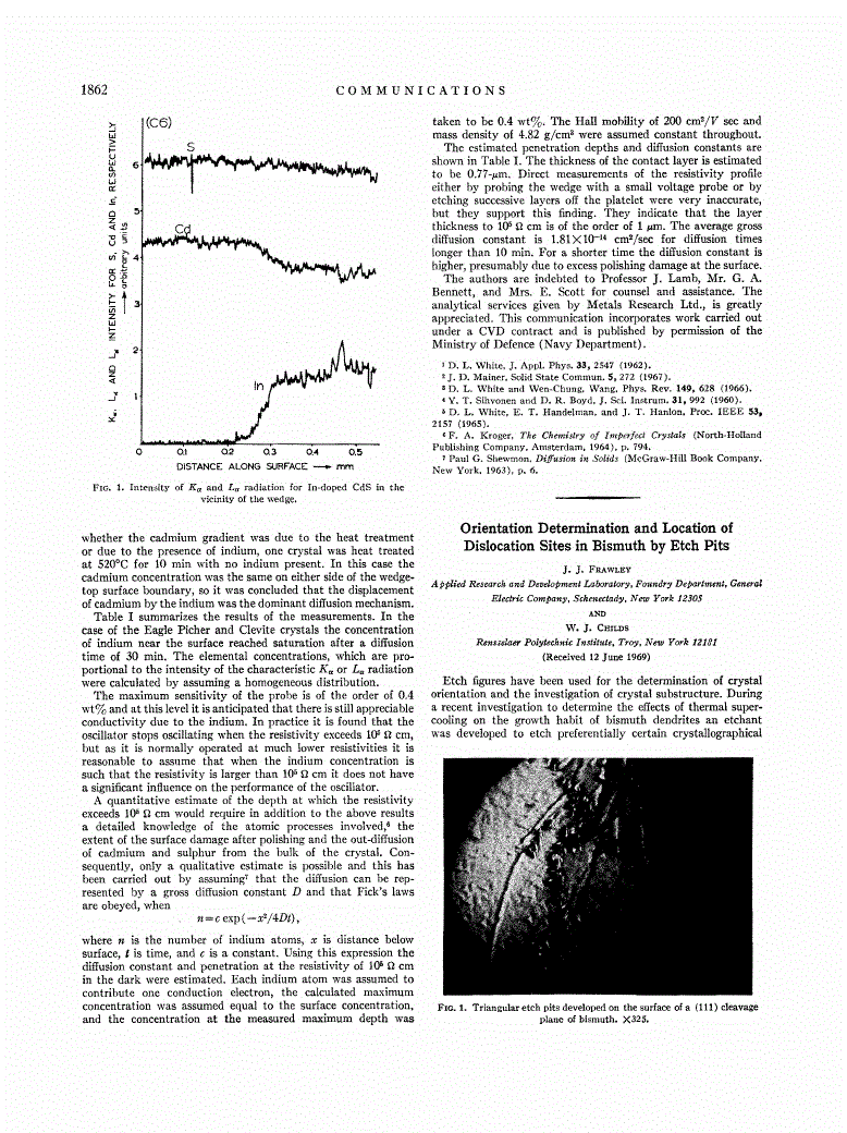 Orientation Determination and Location of Dislocation Sites in Bismuth ...