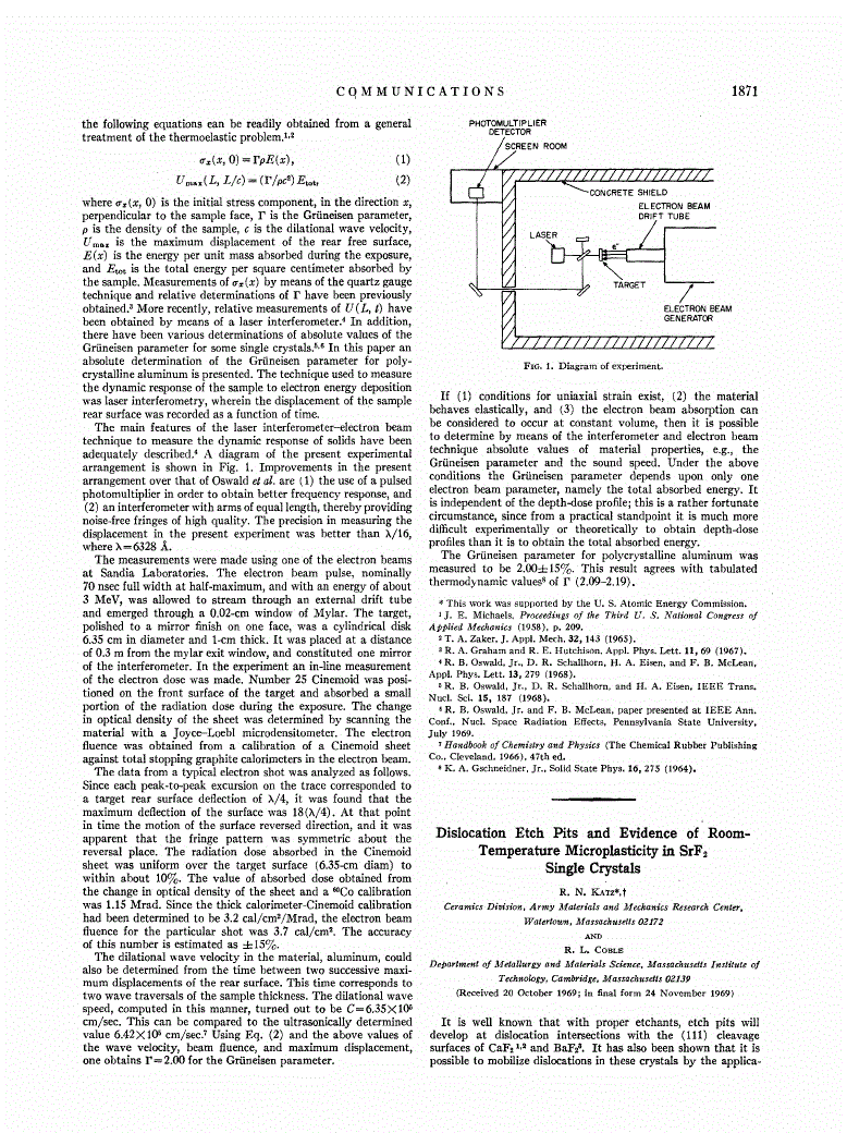 Dislocation Etch Pits and Evidence of Room‐Temperature Microplasticity ...