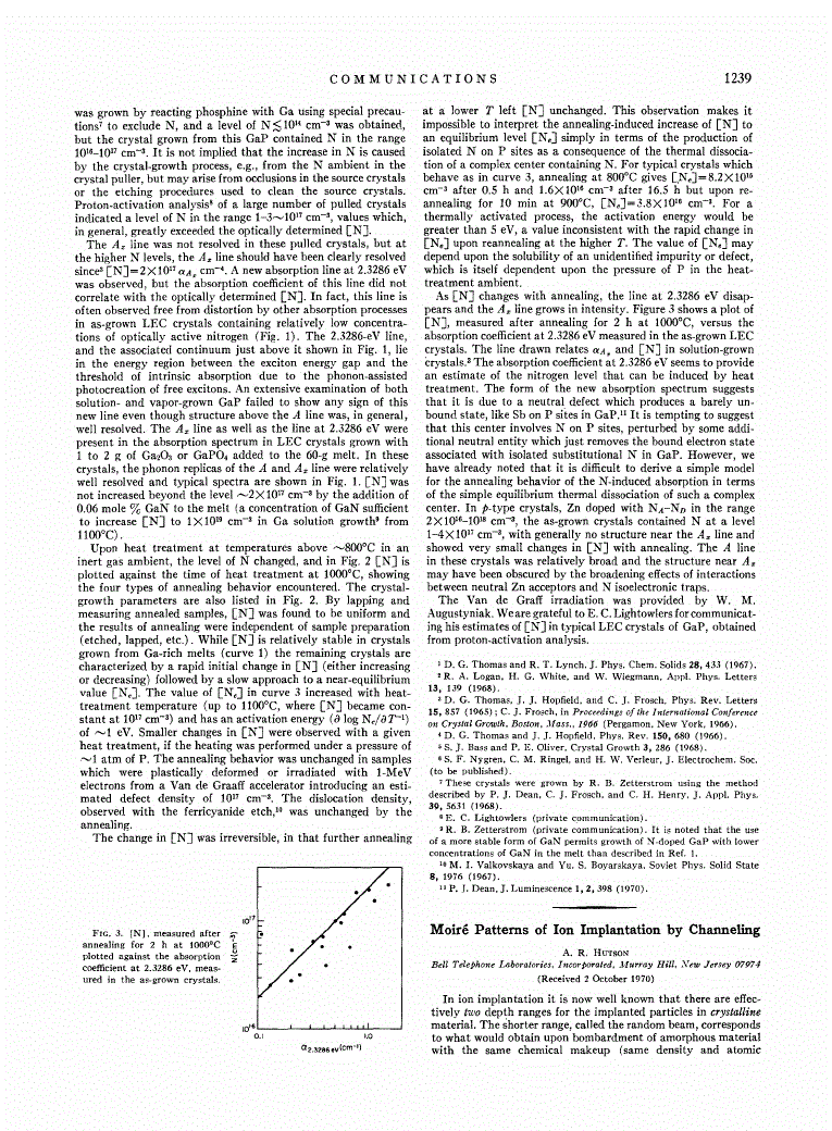 Moiré Patterns of Ion Implantation by Channeling | Journal of Applied ...