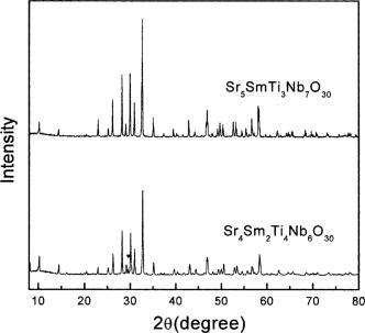 Tungsten bronze type dielectrics in SrO-Sm2O3-TiO2-Nb2O5 system and ...