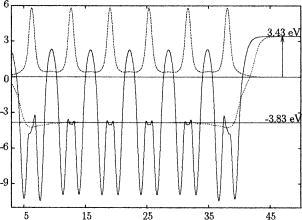 Low work function of the (1000) Ca2N surface | Journal of Applied ...