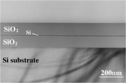 Atomistic structure of SiO2∕Si∕SiO2 quantum wells with an apparently ...