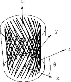 Calculations using the helical filamentary structure for current ...