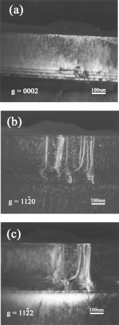 Generation and behavior of pure-edge threading misfit dislocations in ...