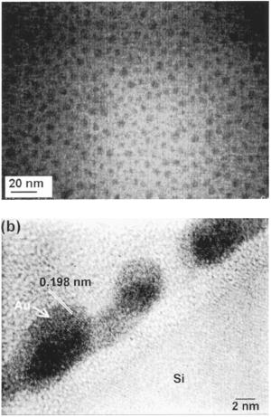 Nanomixing: A way to synthesize surface nanoalloys | Journal of Applied ...