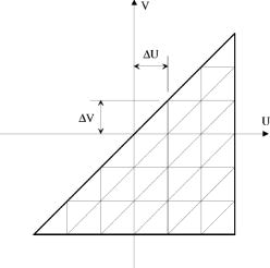 On the reduced vector Preisach model of hysteresis | Journal of Applied ...