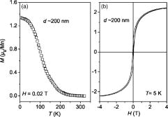 Structural and magnetic properties of epitaxial ferromagnetic ...