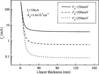 Effect of thin emitter set-back layer on GaAs delta-doped emitter ...
