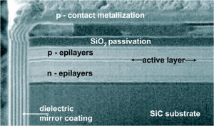 Facet degradation of GaN heterostructure laser diodes | Journal of ...