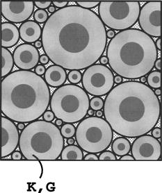 Manufacturable extremal low-dielectric, high-stiffness porous materials ...