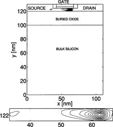 Scattering of g-process longitudinal optical phonons at hotspots in ...