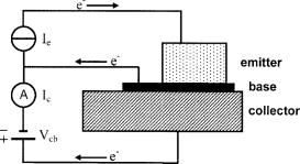 Magnetic metal-base transistor with organic emitter | Journal of ...