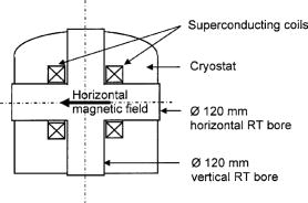 Magnetic alignment of carbon nanofibers in polymer composites and ...