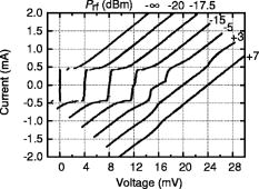 Model analysis for a current-step-like structure in a high Tc Josephson ...
