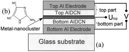 Three-terminal organic memory devices | Journal of Applied Physics ...