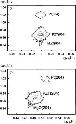 Intrinsic crystalline structure of epitaxial Pb(Zr,Ti)O3 thin films ...