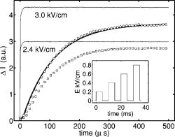 Study of ferroelectric domain switching by domain wall induced light ...