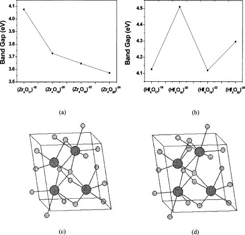 Electronic structure and x-ray-absorption near-edge structure of ...