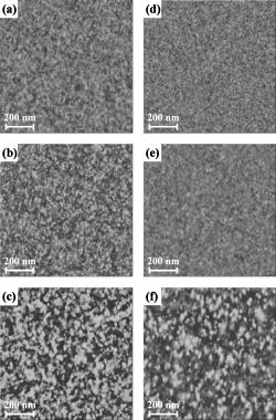 Nanoscale morphological and electrical homogeneity of HfO2 and ZrO2 ...