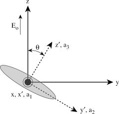 Polymer cholesteric liquid-crystal flake reorientation in an ...
