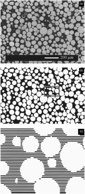 Light extinction in metallic powder beds: Correlation with powder ...