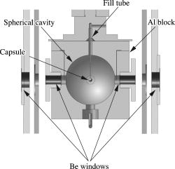 X-ray imaging of cryogenic deuterium-tritium layers in a beryllium ...