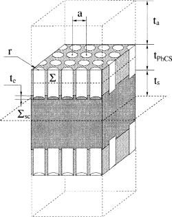 Photonic band structure of ZnO photonic crystal slab laser | Journal of ...