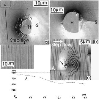 Morphological features related to micropipe closing in 4H-SiC | Journal ...