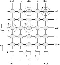 Ultrafast bit addressing in a magnetic memory matrix | Journal of ...