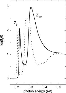 X-ray powder diffraction of NaCl under pressure: Nanocrystals induce ...