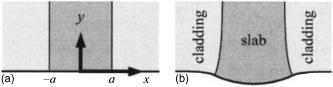 Relaxation of a strained quantum well at a cleaved surface. Part II ...