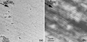 Intersecting basal plane and prismatic stacking fault structures and ...