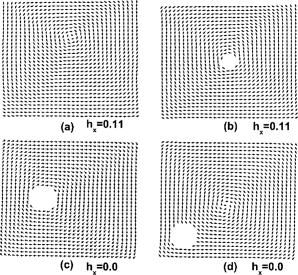Stabilization and positioning of a spin vortex in nanostructured ...