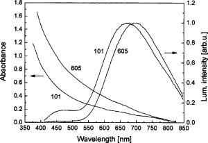 Ultrafast photoluminescence in silicon nanocrystals studied by ...