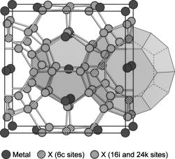Crystal structure and thermoelectric properties of the type-I clathrate ...