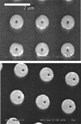 Vortex rotation control in Permalloy disks with small circular voids | Journal of Applied ...