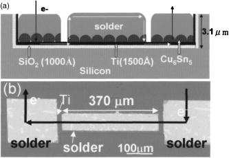 Redistribution of Pb-rich phase during electromigration in eutectic ...