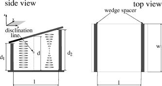 Electric-field-induced disclination migration in a Grandjean-Cano wedge ...